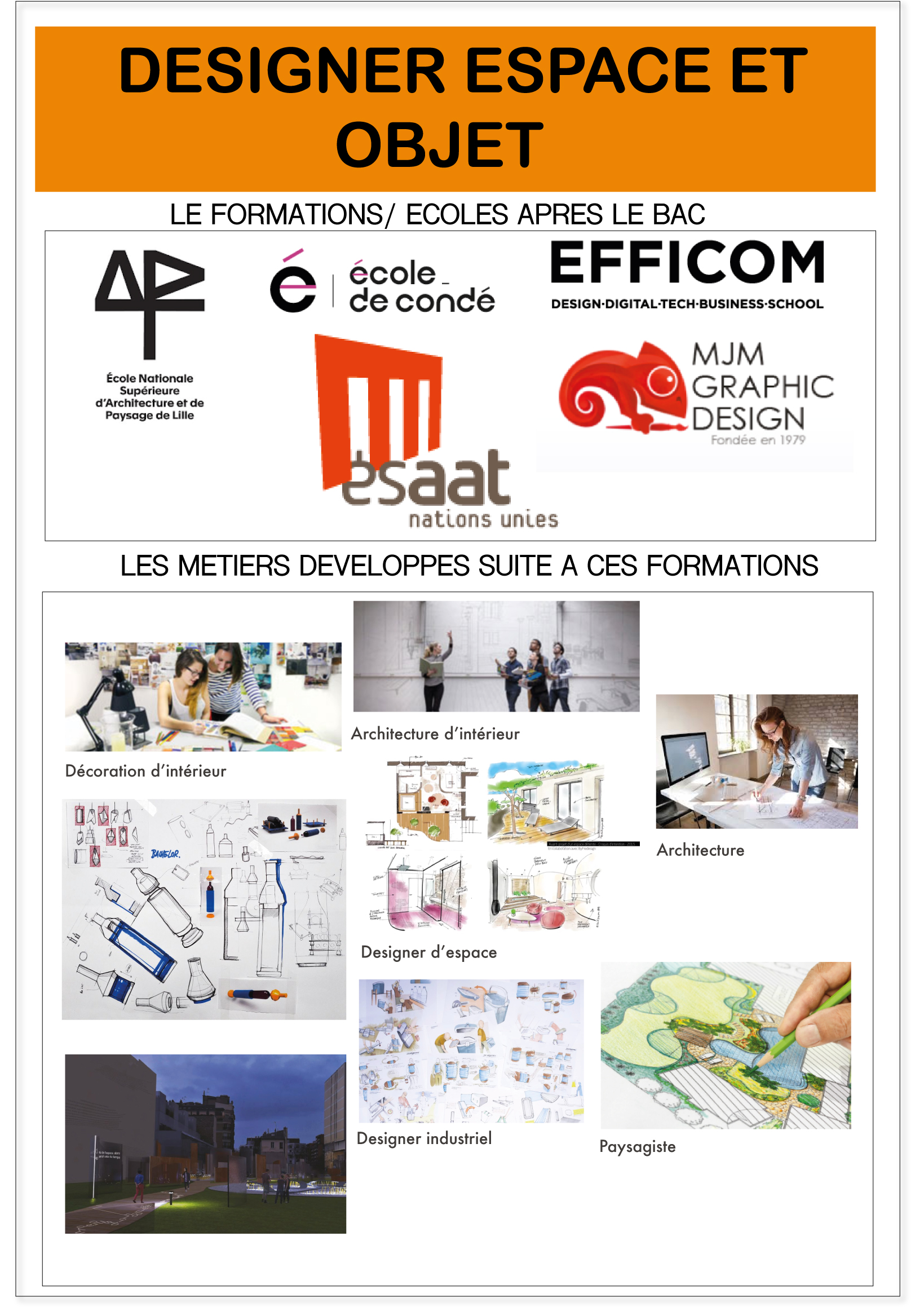 Atelier école d'art cours de dessin et de peinture